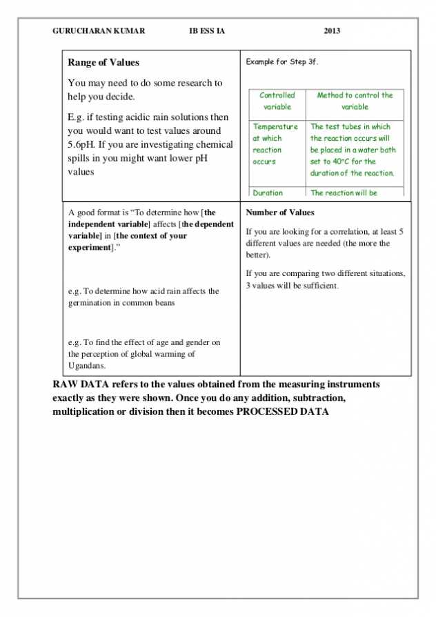 Ib Bio Lab Report College Homework Help And Online Tutoring In Ib 
